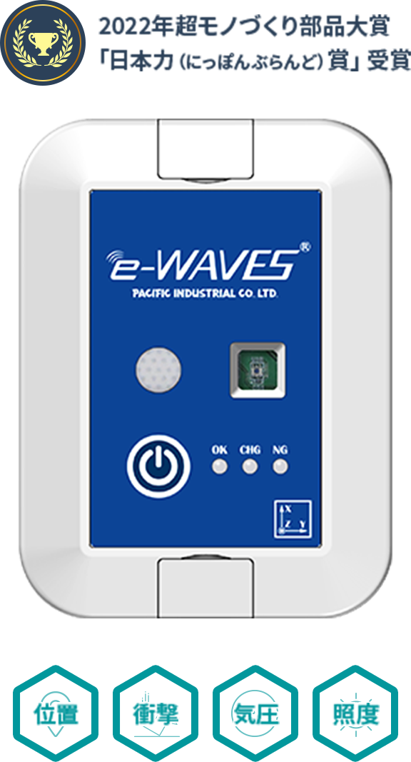 LTE｜e-WAVES（イーウェーブズ）｜太平洋工業